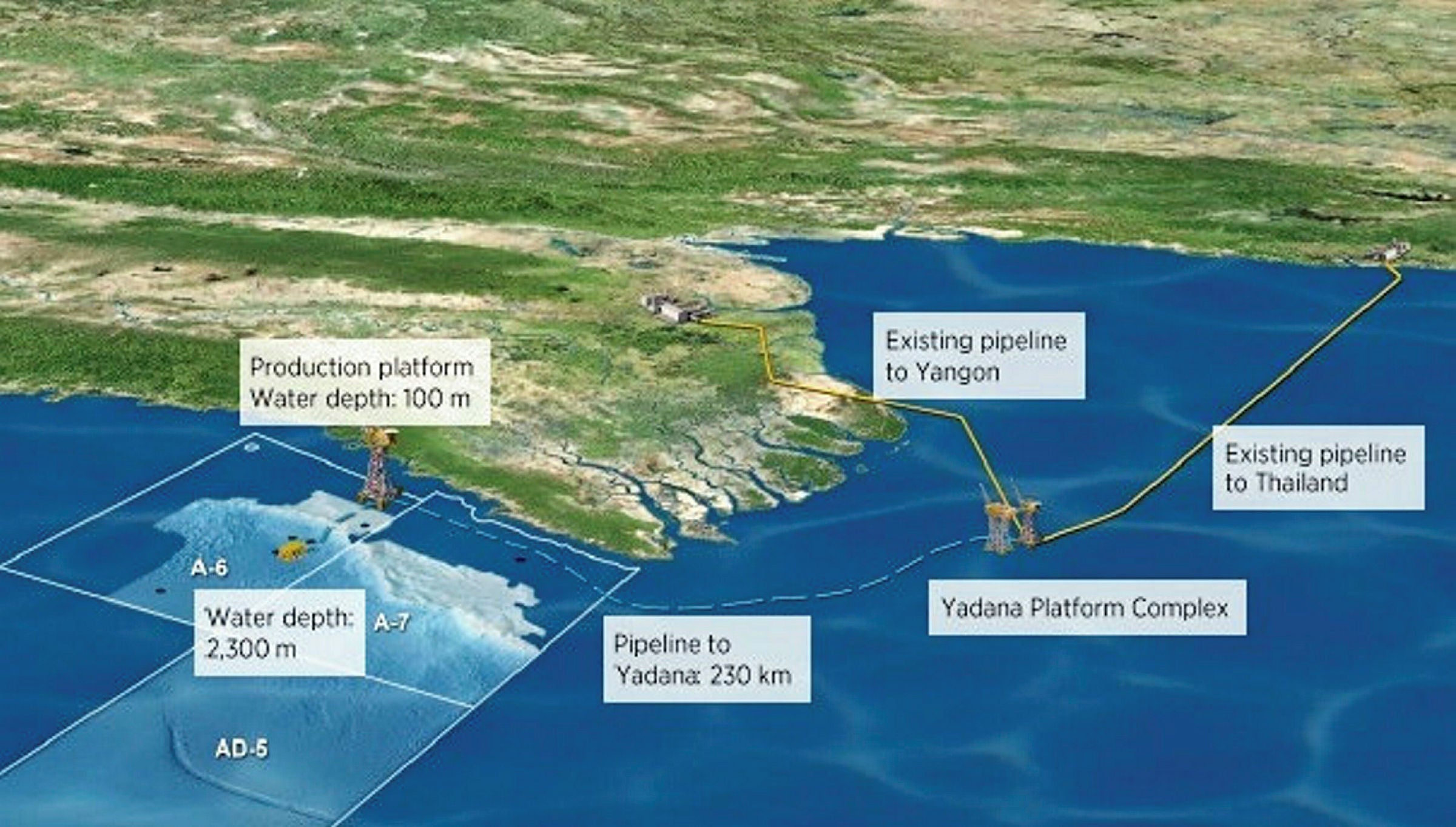 Woodside Petroleum outlines tie-back plan for Yadana field off Myanmar ...