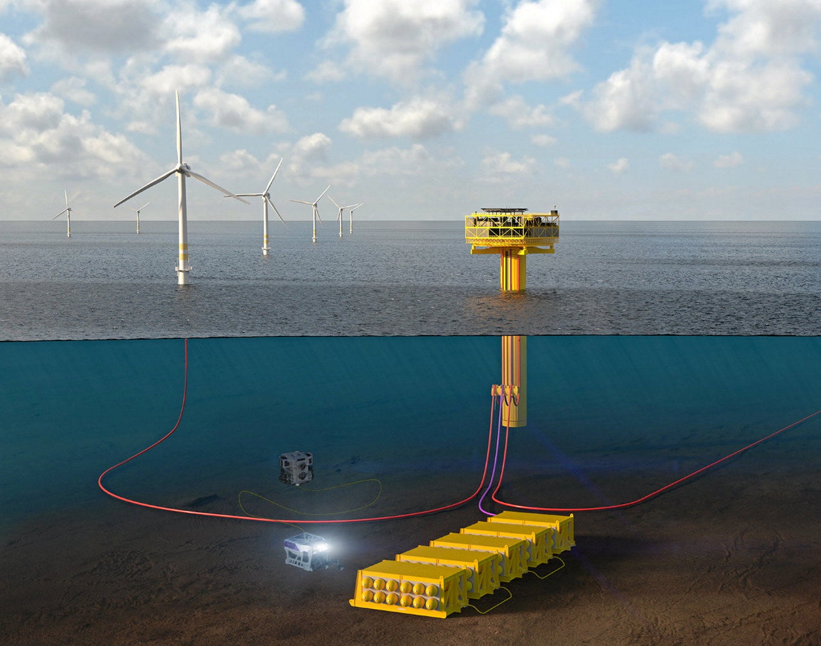 TechnipFMC targets floating wind sector by teaming with Magnora
